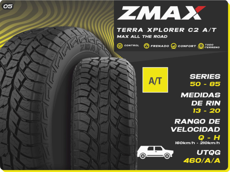 ZMAX – HIGH PERFORMANCE TYRE